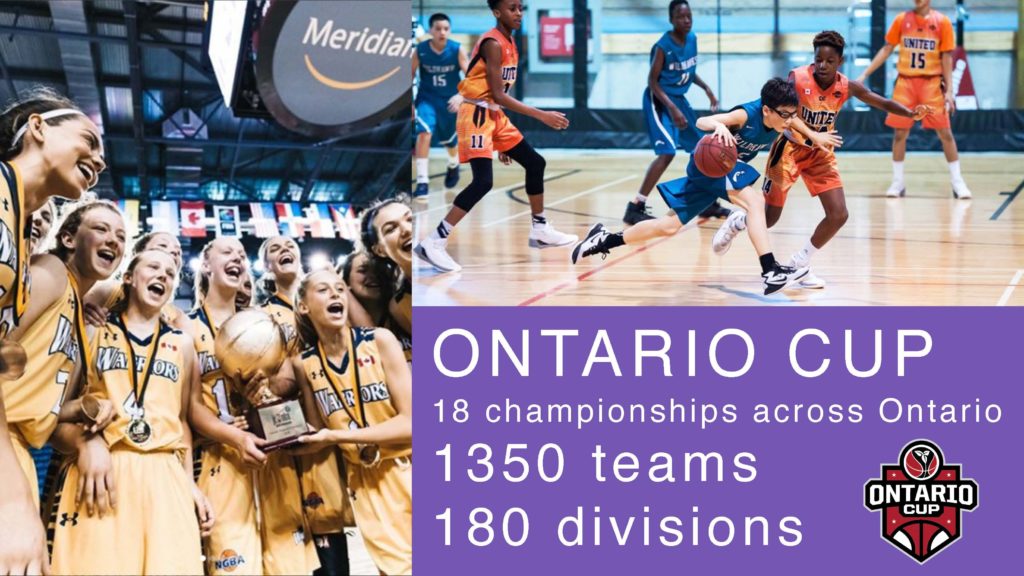 What We Do • Ontario Basketball Association