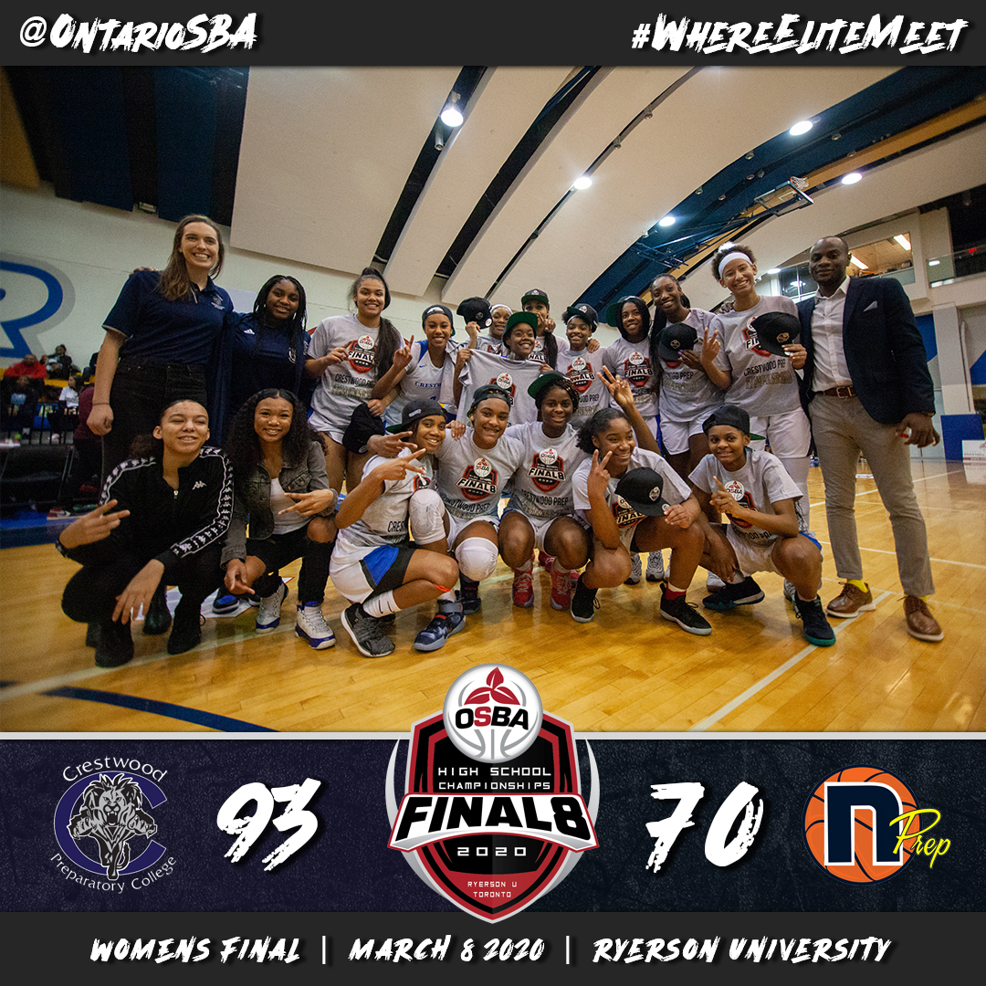 2020 OSBA Final 8 Championships returning to Ryerson University, March ...