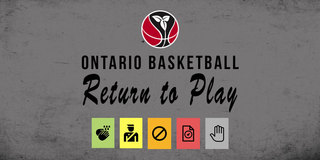 Ontario Basketball Return to Play Guidelines for Phase 4 • Ontario ...