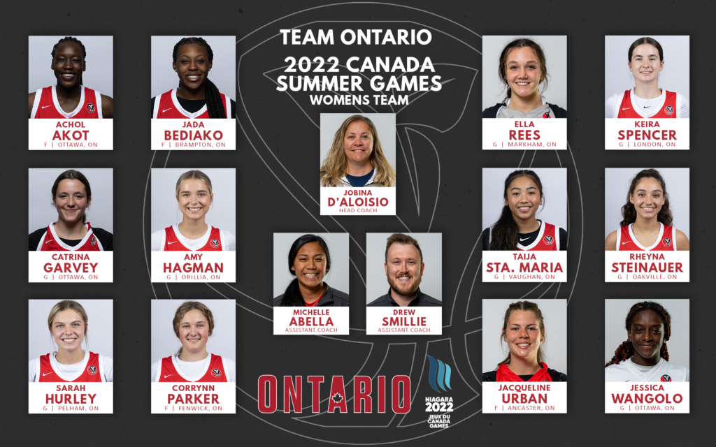 Announcing Team Ontario rosters for 2022! • Ontario Basketball Association
