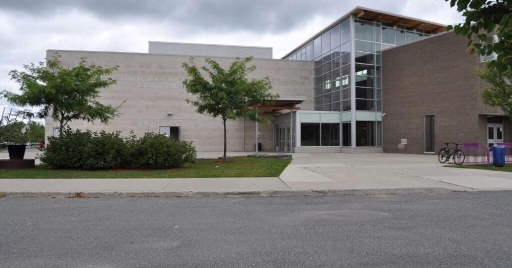 Facilities • Ontario Basketball Association
