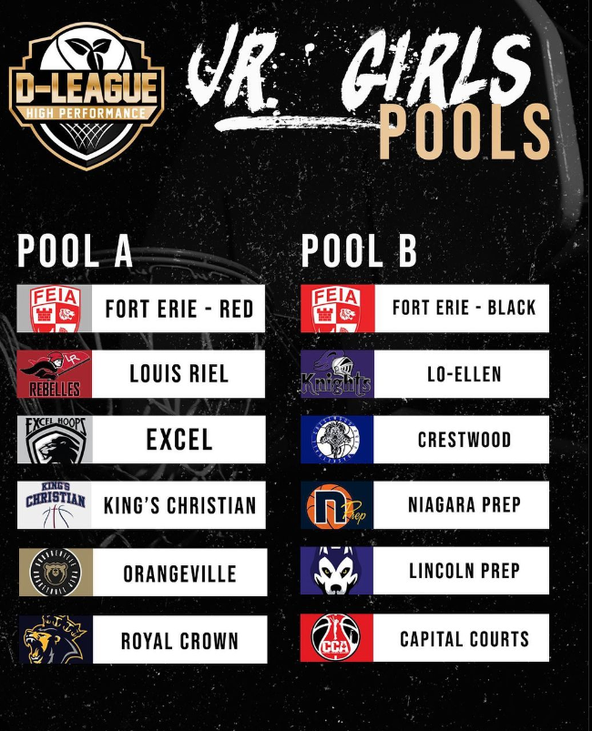 High Performance D-League • Ontario Basketball Association